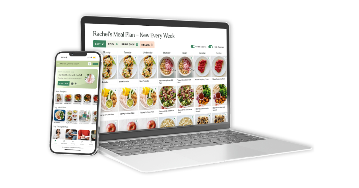 Turkey Wraps – Best Body by Dr. Rachel Paul